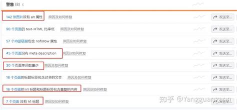 如何查找并修复索引问题 知乎