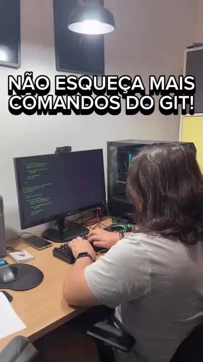 Ângelo silvano on linkedin github networking