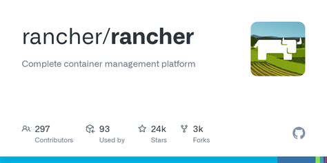 setting up rancher development environment · rancher rancher wiki · github