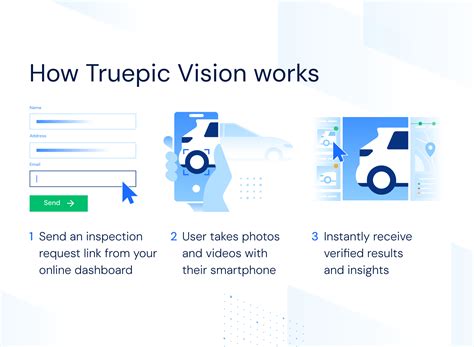 Truepic Vision Software Reviews Demo And Pricing 2024