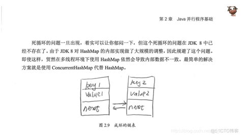 并发下的arraylist和hashmap进朱者赤的技术博客51cto博客
