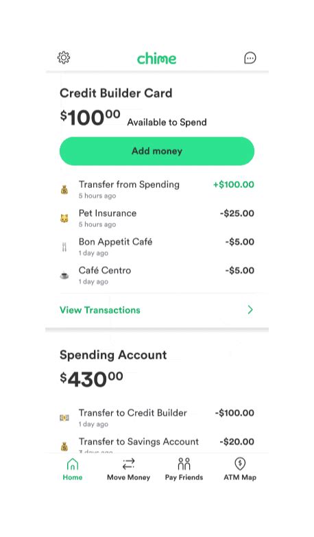 Cant Get Into My Chime Account Come A Long Weblogs Photo Galery Cant Get Into My Chime Account Come A Long Weblogs Photo Galery