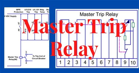 Master Trip Relay 86 Working Function And Significance Of Master Trip Relay
