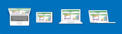 Beginner To Advanced Kit Ms Excel Training Kit