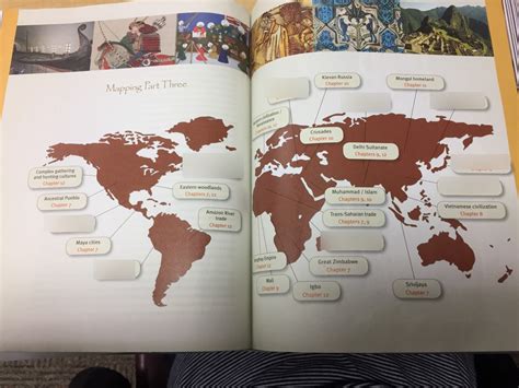 Mapping Diagram Quizlet