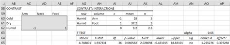 Contrasts Two Factor Anova Real Statistics Using Excel