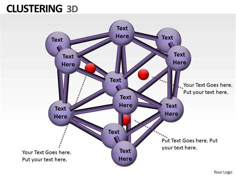 3d clustering ppt icon templates powerpoint slides ppt presentation