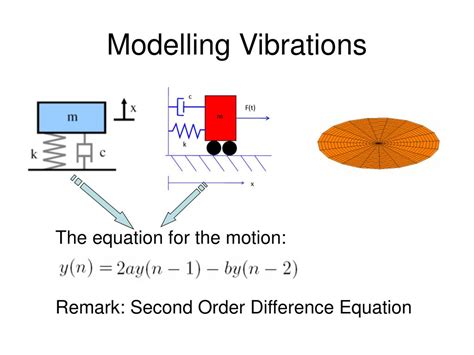 Ppt Introduction To Matlab Powerpoint Presentation Free Download Id1092839