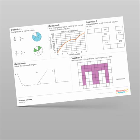 Year 4 Maths In Minutes Recap Resource Classroom Secrets