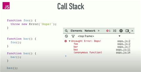 Js Event Loop Stack Queue