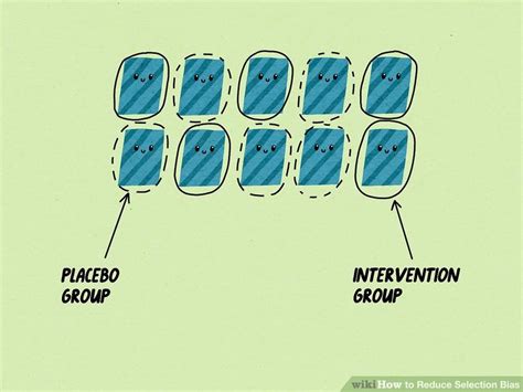 3 Simple Ways To Reduce Selection Bias Wikihow