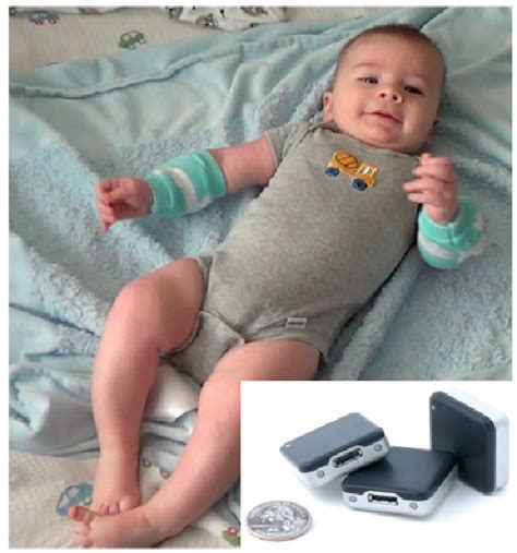 figure 1 from development of a wearable sensor algorithm to detect the
