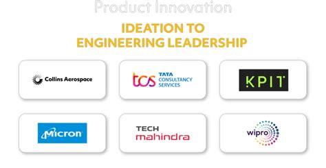 Nasscom Engineering Randd Awards Spotlight Awards 2023