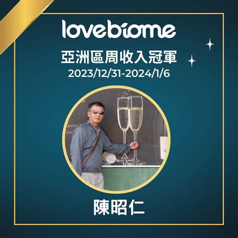 樂萊富台灣 【每周20亞洲區即時報導】 🎊恭喜 陳昭仁 領袖