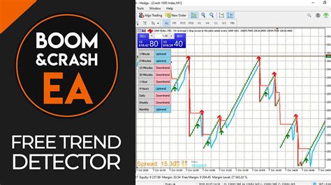 FREE TREND DETECTOR FOR TRADING ON MT BOOM AND CRASH FOREX français español YouTube