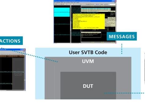 Verdi Debug Software Now Supports Extensive Universal Verificat
