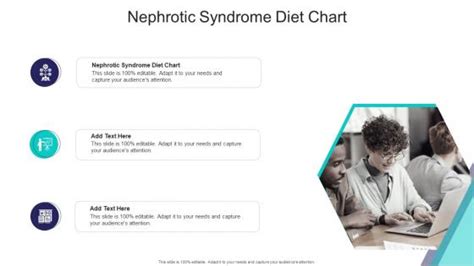 Nephrotic Syndrome Powerpoint Presentation And Slides Ppt Example Slideteam