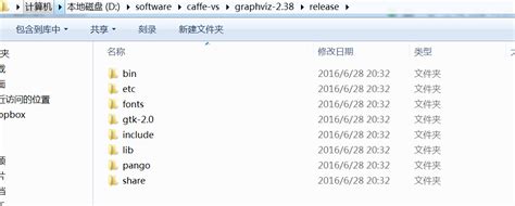 安装graphviz以供python调用graphviz与python Csdn博客