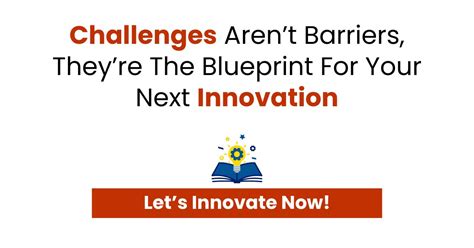 Yukti Solutions On Linkedin Innovatenow Techsolutions