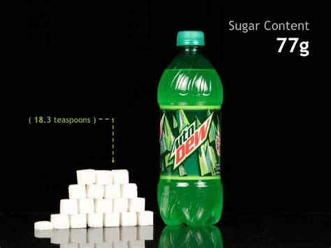 Is 77g Of Sugar A Lot Foodly Magazine 1 Food And Gastronomie