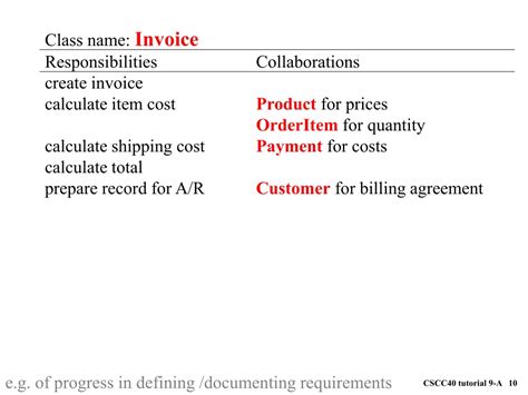 Ppt Notes And Outstanding Itemsissues Powerpoint Presentation Free