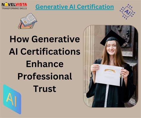 Exploring Generative Ai Certification Unveiling The History Benefits