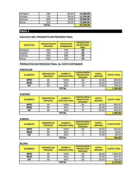 Ejercicios De Costos Estimados Resueltos Pdf Image To U