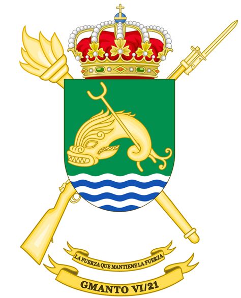 Maintenance Group Vi 21