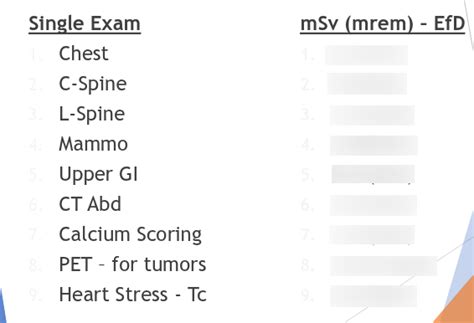 Radiation Dose 1 Diagram Quizlet