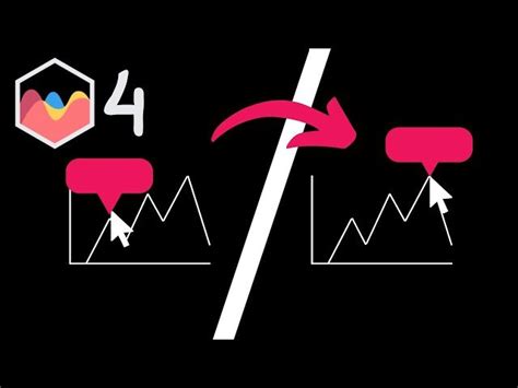 Free Video Creating Custom Interaction Mode For Tooltip In Chart Js 4