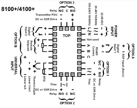 West 4100 1 4 Din Single Loop Temperature Controller Tempcon Instrumentation