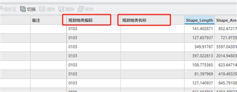 Cc工具箱使用指南：【用地用海代码和名称转换】 Csdn博客
