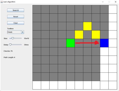 The Problem With The Lees Algorithmjava Stack Overflow