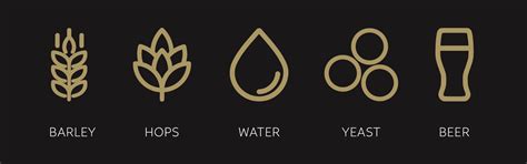 State Of Picobrew Recipe Crafting