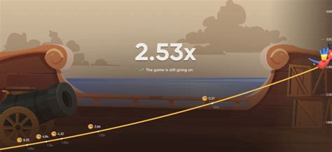 Understanding How Cs2 Crash Games Work