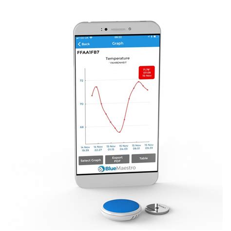 BM T RH DP In Temperature Humidity Dew Point Bluetooth Sensor Beacon And Logger Maranata