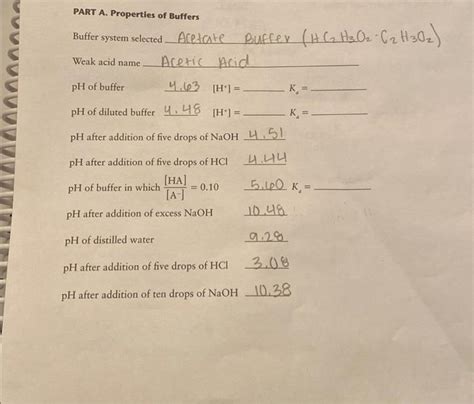 Buffer System Selected Acetate Buffer Hc2h3o2⋅c2
