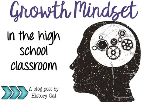 The Importance Of Critical Thinking In A Growth Mindset Class Culture