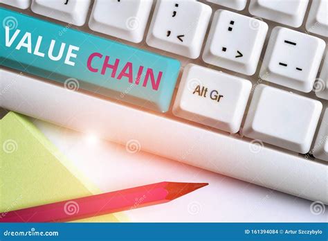 Handwriting Text Value Chain Concept Meaning Business Analysisufacturing Process Industry