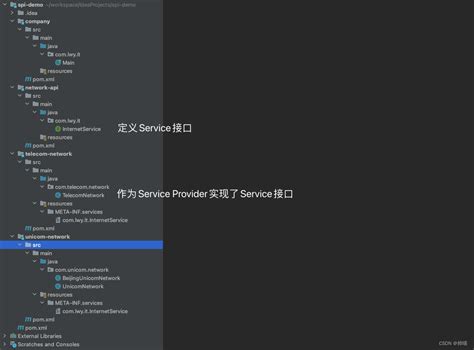 SPI示例学习 spi代码 CSDN博客
