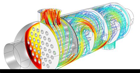 Wärmetransport Modellierungssoftware zur Analyse thermischer Effekte