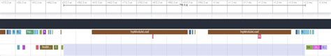 Investigate Slow Opencl Performance On Amd · Issue 3937 · Openmm