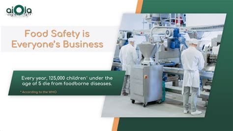 Aiola On Linkedin Foodsafety Fsqa Inspection Ai