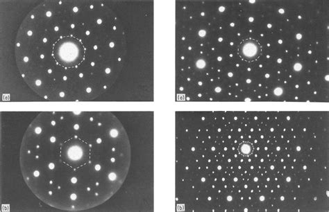 Five Fold Diffraction Patterns From A1 Mn A Normal Diffraction