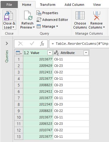 How To Transpose Columns In Excel By Unpivoting The Header Row Stack