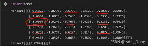 Torchnnmaxpool2d参数详解 Csdn博客