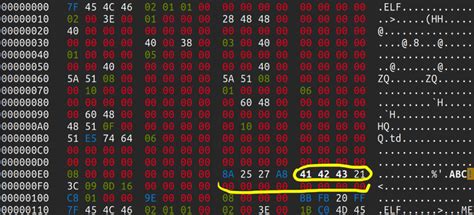 Upx Anti Unpacking Techniques In Iot Malware Cujo Ai