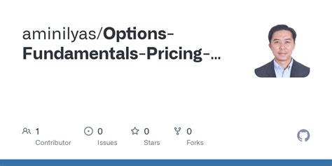 Github Aminilyas Options Fundamentals Pricing Methods Relationship