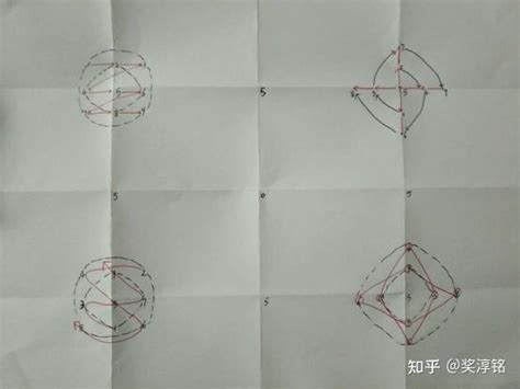 《全息数理》数列代偿篇二：数列全息2 3 知乎