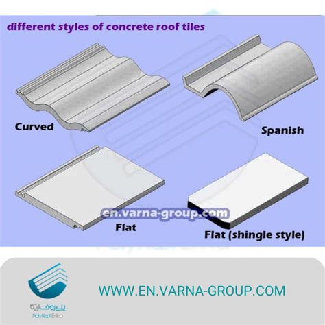 Concrete Roof Tiles In Oman Sepidfam Varna